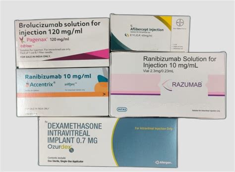 Most Common Eye Surgery In The World Intravitreal Injections By Maneesh Bapaye Medium