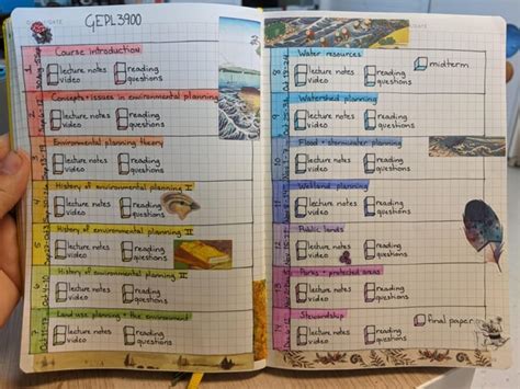 Page For School Semester R Bujo