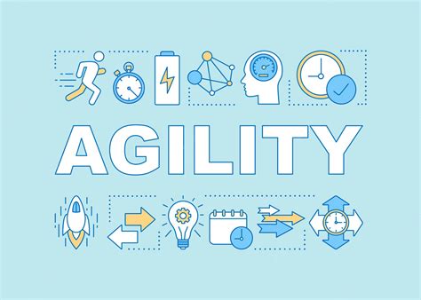 Organizational Agility Int Business Consultants Uprodemy