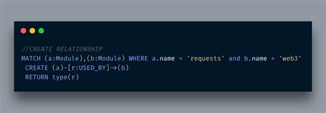 visualizing python modules and dependencies with neo4j