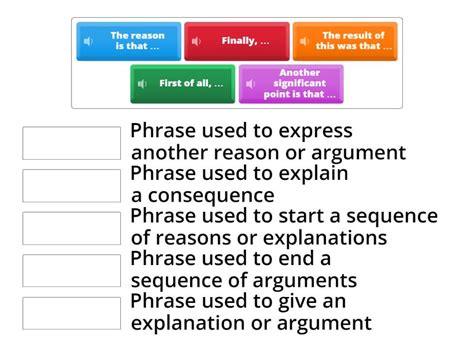 Asking For And Giving Explanations And Arguments Match The Phra To Its