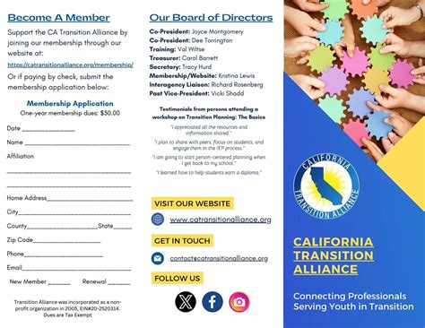 About Us Ca Transition Alliance