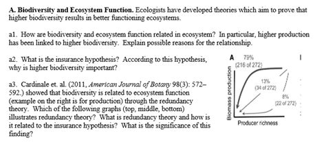 Solved A Biodiversity And Ecosystem Function Ecologists