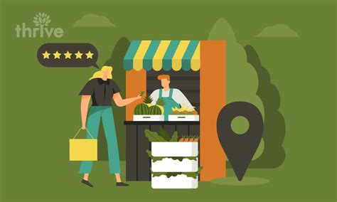 Local Business Reviews How To Get Them And Why Theyre Important