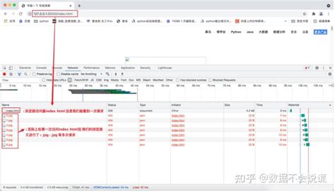 Python简单爬虫实践案例 知乎