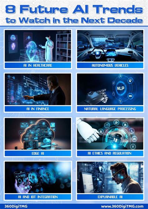 Shathiswaran Ramasamy On Linkedin Fyp Artificialintelligence