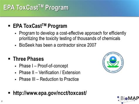 Bioseek Epa Toxcast Program