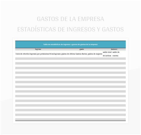 Plantilla De Excel Gastos De La Empresa Estadísticas De Ingresos Y