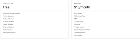 Product Review App Random Documentation