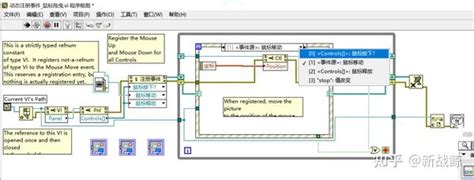 Labview