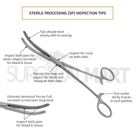 Rochester Pean Hemostat Forceps 625 Curved Surgical Mart