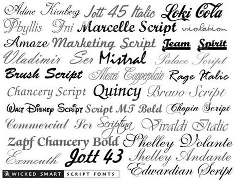 18 Font Examples And Names Images Different Font Styles Names Monogram Font Names And