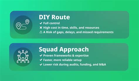 Making Gdpr Practical Devops Pipelines That Pass Audits