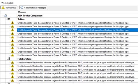 Unable To Create Table Because Target Is Power Bi Desktop Or Pbit Which