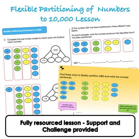 Place Value 2 Flexible Partitioning Of Numbers To 10000 Lesson Place Value 2 Flexible Partitioning Of Numbers To 10000 Lesson
