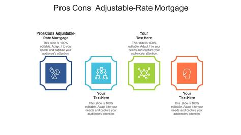Pros Cons Adjustable Rate Mortgage Ppt Powerpoint Presentation