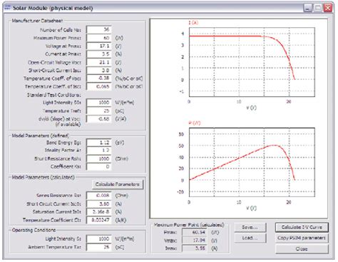 Solar Module Physical Model Simulator In Psim Download Scientific Diagram