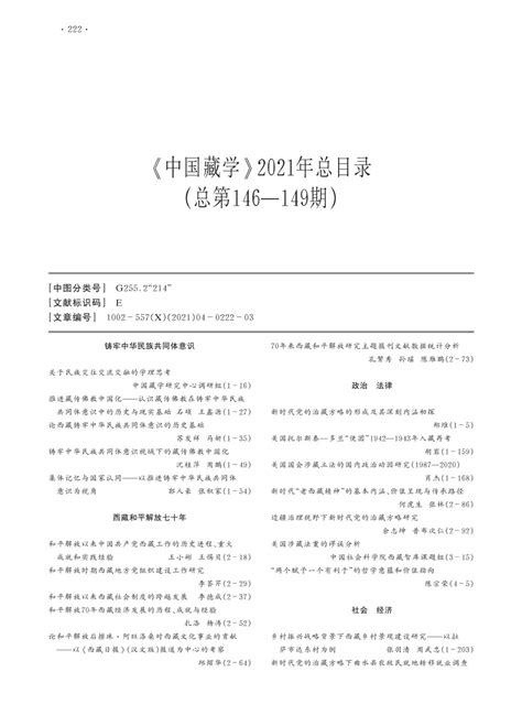 《中国藏学》2021年总目录（总第146—149期）