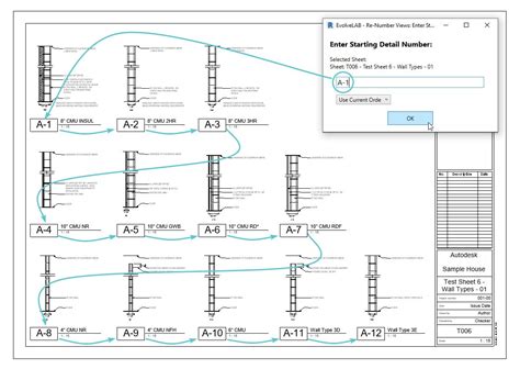 Deepu Abraham Posted On Linkedin
