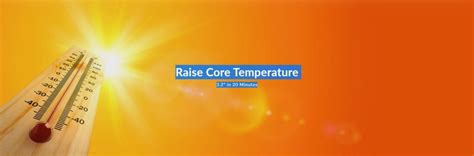 How To Take Your Best And Optimal Basal Body Temperature For Thyroid Function Dr Keri Brown Nd