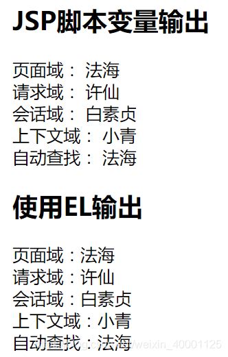 el表达式的作用、jstl的概念和作用 csdn博客