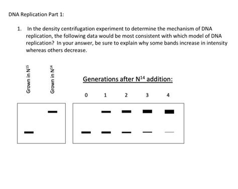 Solved 1 In The Density Centrifugation Experiment To