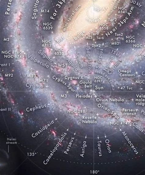 Aranyosfodorka napjai Galaxisunk térképe és a ma esti csillagok