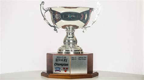 UWG Athletics Wins 2022 23 Red Clay Rivalry Trophy UWG Wolves