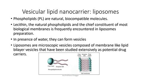Solution Pharmacy Pharmaceutics Cont Vesicular Drug Delivery Systems 1