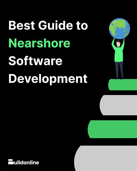Build Online On Linkedin Nearshoredevelopment Latamdevs