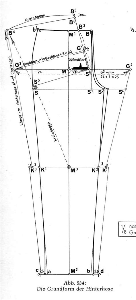 Khám Phá 83 ý Tưởng Trouser Chart Và Quần Nam Trên Bảng Pinterest Này Quần Cưỡi Ngựa áo