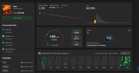 Ram K Y On Linkedin Leetcode Codingconsistency Easyproblems