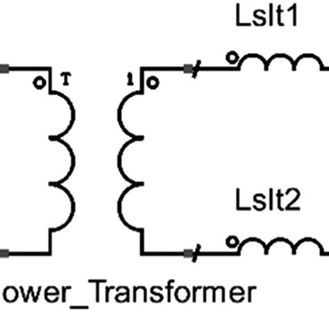 Schema Of Structure S21 Parameter Measurement Download Scientific Diagram