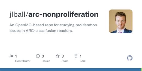 GitHub Jlball Arc Nonproliferation An OpenMC Based Repo For Studying