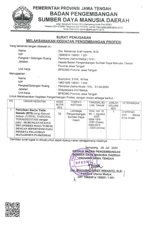 Klasifikasi Imt