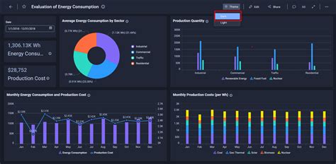 Dashboard Theming Settings Cloud BI Bold BI Docs