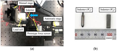 variable sensitivity force sensor based on structural modification