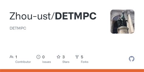Github Zhou Ust Detmpc Detmpc