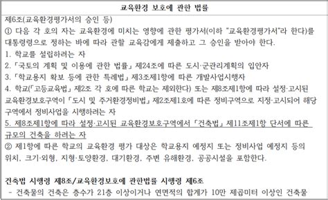 교육환경평가 제도의 이해와 개선방안