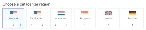 Deploy A Django App To Digital Ocean
