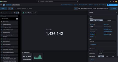 why kibana dashboard values are different from index query kibana