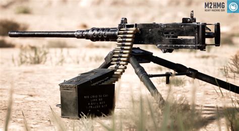 Unleashing The Power Exploring The Worlds Fastest Machine Guns