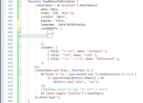 I — Datatables Forums