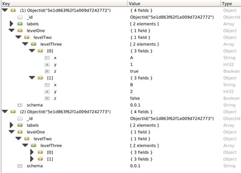 R Recursively Ensuring Tibbles Instead Of Data Frames When Parsing