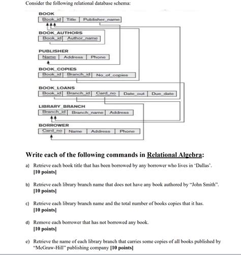Consider The Following Relational Database StudyX
