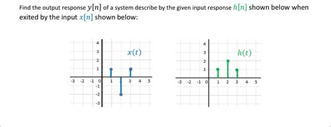 solved find the output response y[n] of a system describe by