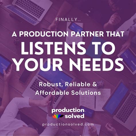 Capabilities Production Solved