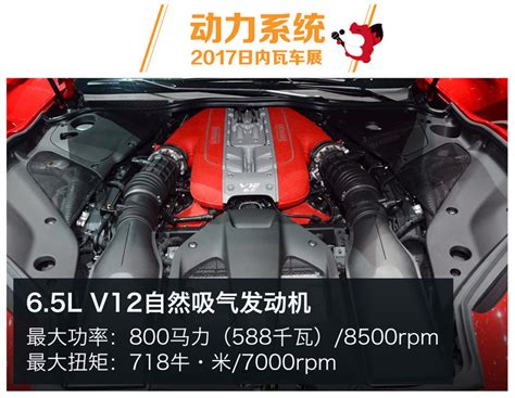 法拉利812图片】图解搜狐汽车网