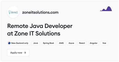 Himalayas On Linkedin Remote Java Developer Job At Zone It Solutions