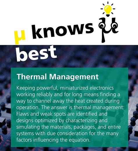 Fraunhofer Izm On Linkedin System μknowsbest Themal